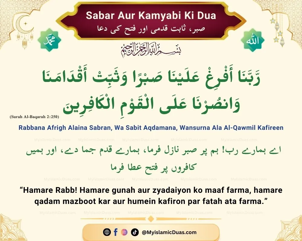 Quranic Duas for Sabr, Patience, Success, Anger & Strength